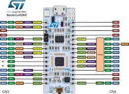 NUCLEO-L011 STM32L011 STM32 ST Development Board | Electronics in Touch Co.