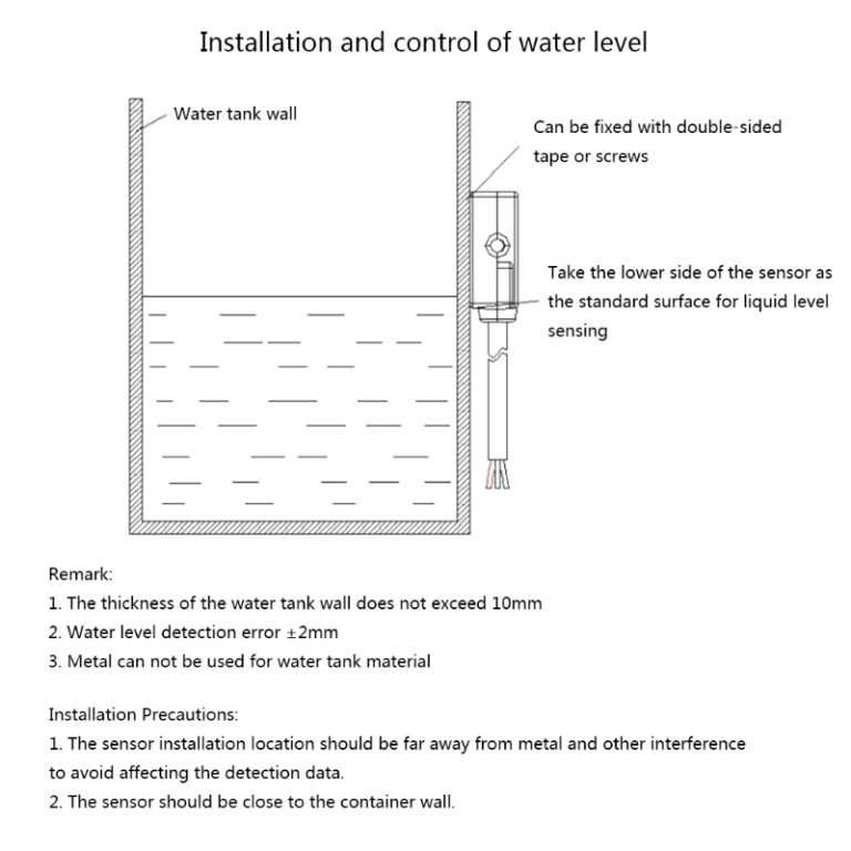 Contactless Liquid Level Sensor | Electronics in Touch Co.
