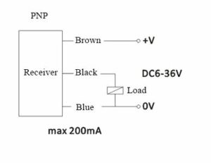 Waterproof Reflective Laser Sensor PNP Normal Open 20 Meter ...